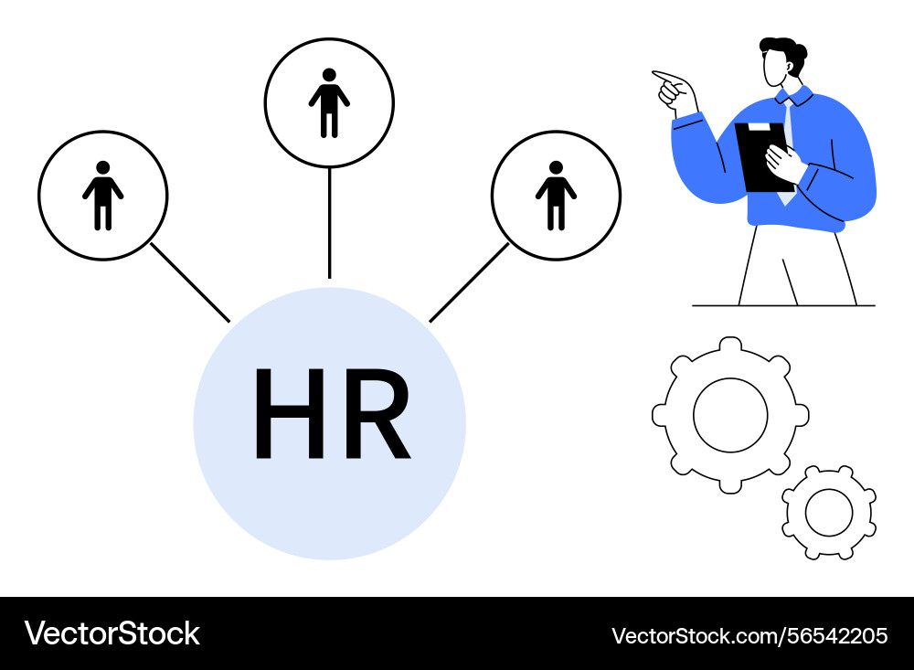 Human resources management and employee network Vector Image