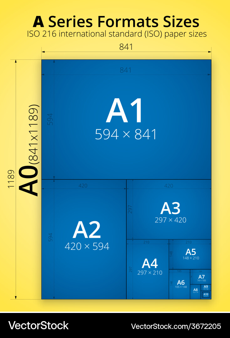 Paper Size Chart - A Series Royalty Free Vector Image
