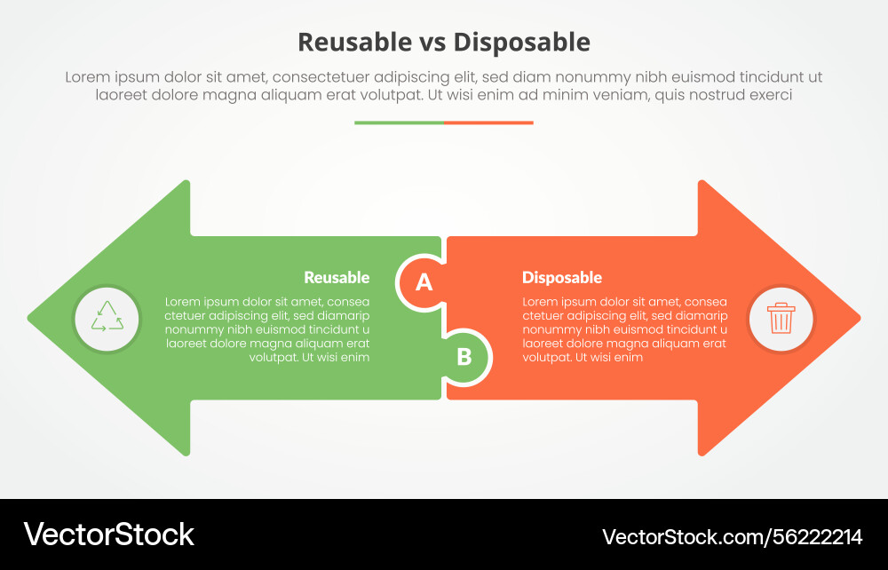 Reusable vs disposable comparison opposite Vector Image