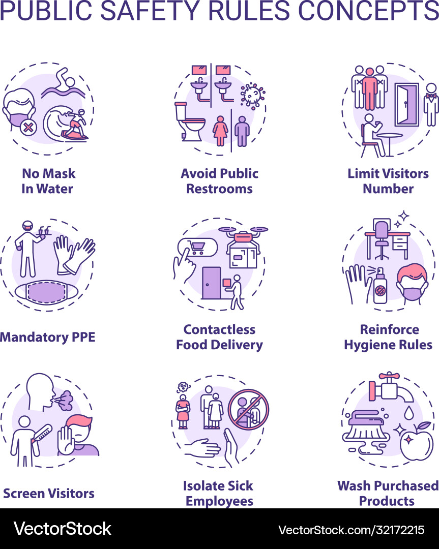 Public safety rules concept icons set Royalty Free Vector