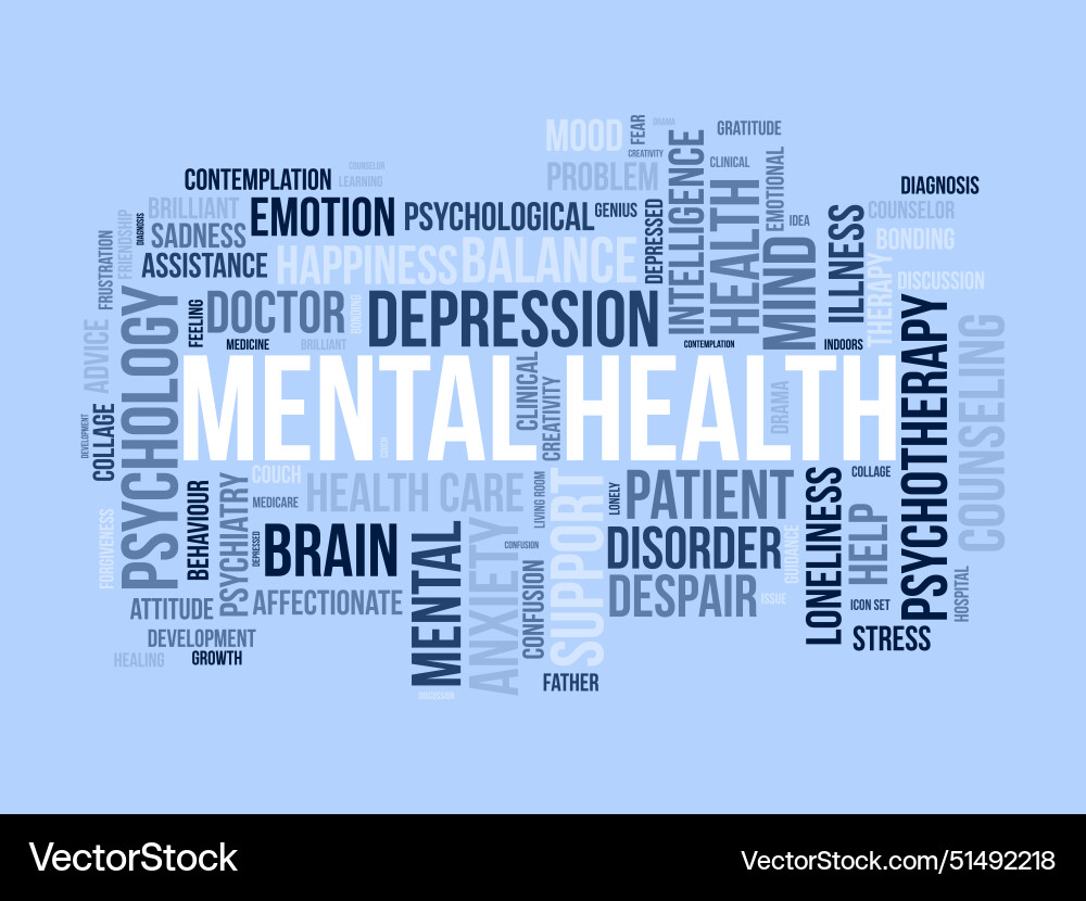 Mental health word cloud template support Vector Image