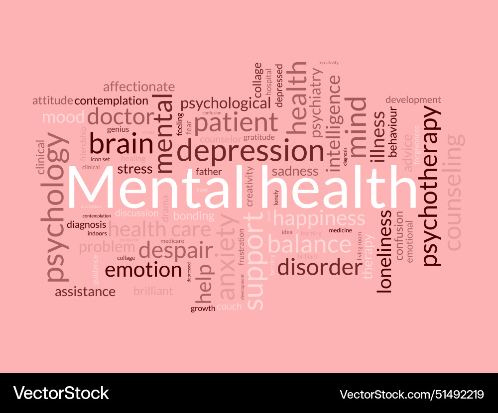 Mental health word cloud template support Vector Image