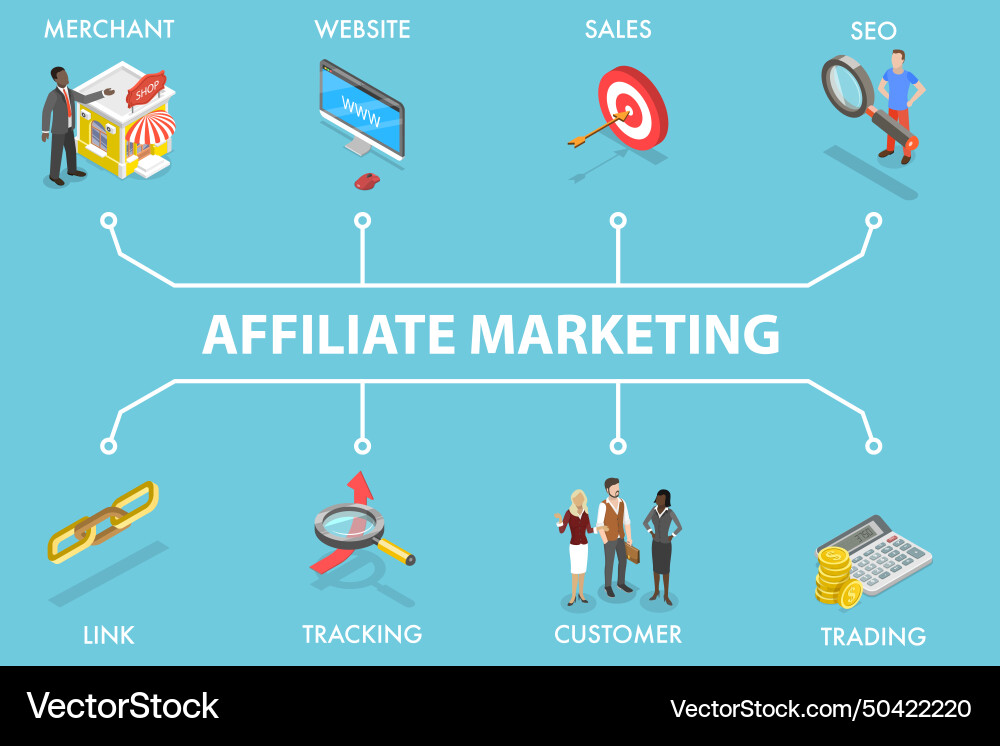 3d isometric flat of affiliate Royalty Free Vector Image