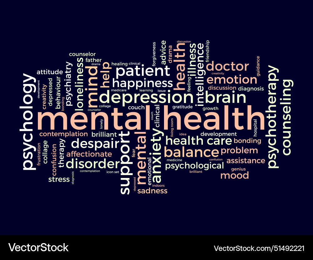 Mental health word cloud template support Vector Image