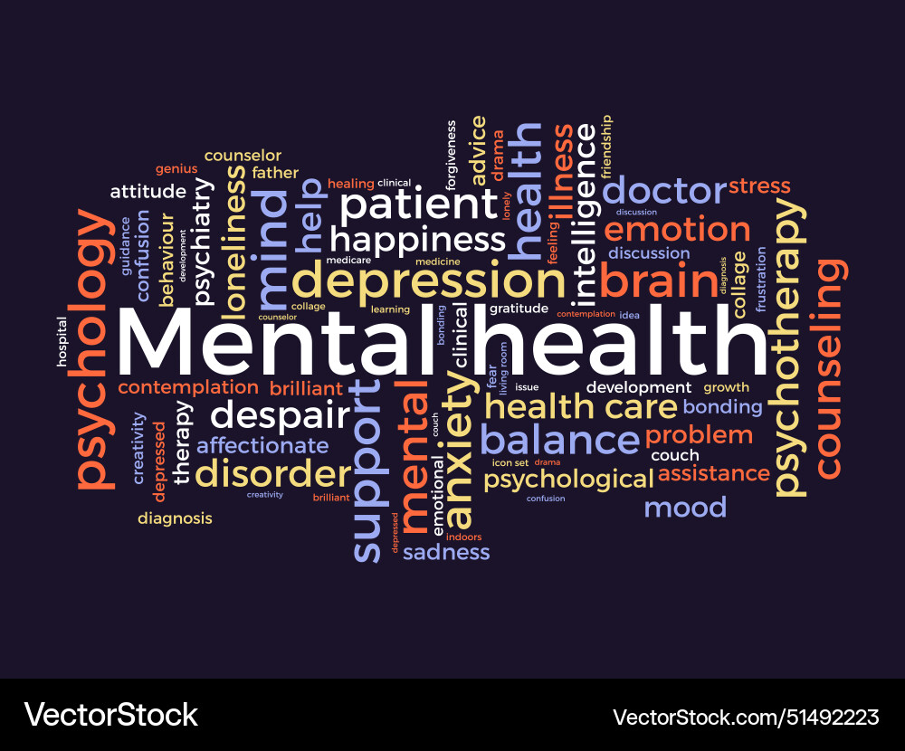 Mental health word cloud template support Vector Image