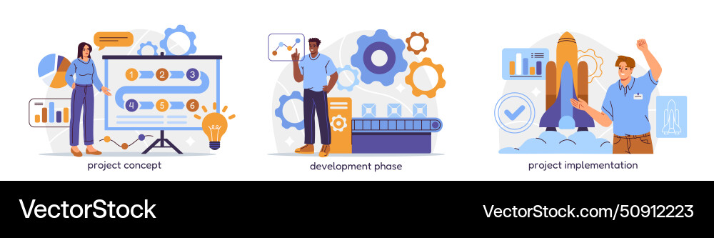 Project implementation set Royalty Free Vector Image