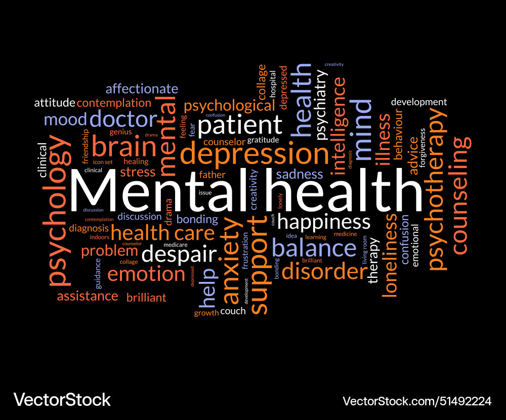 Mental health word cloud template support Vector Image
