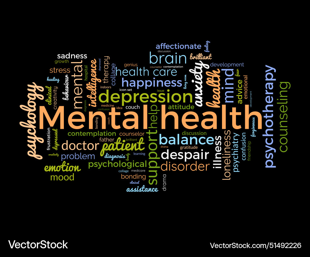 Mental health word cloud template support Vector Image
