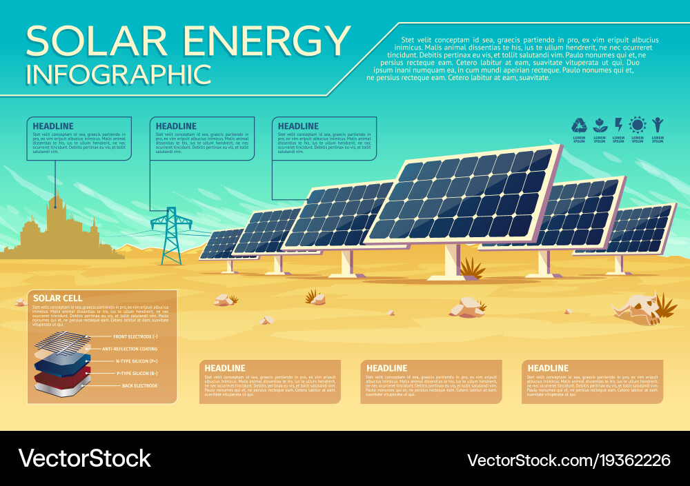 Solar Energy Business Presentation Template Vector Image