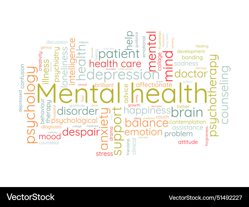 Mental health word cloud template support Vector Image
