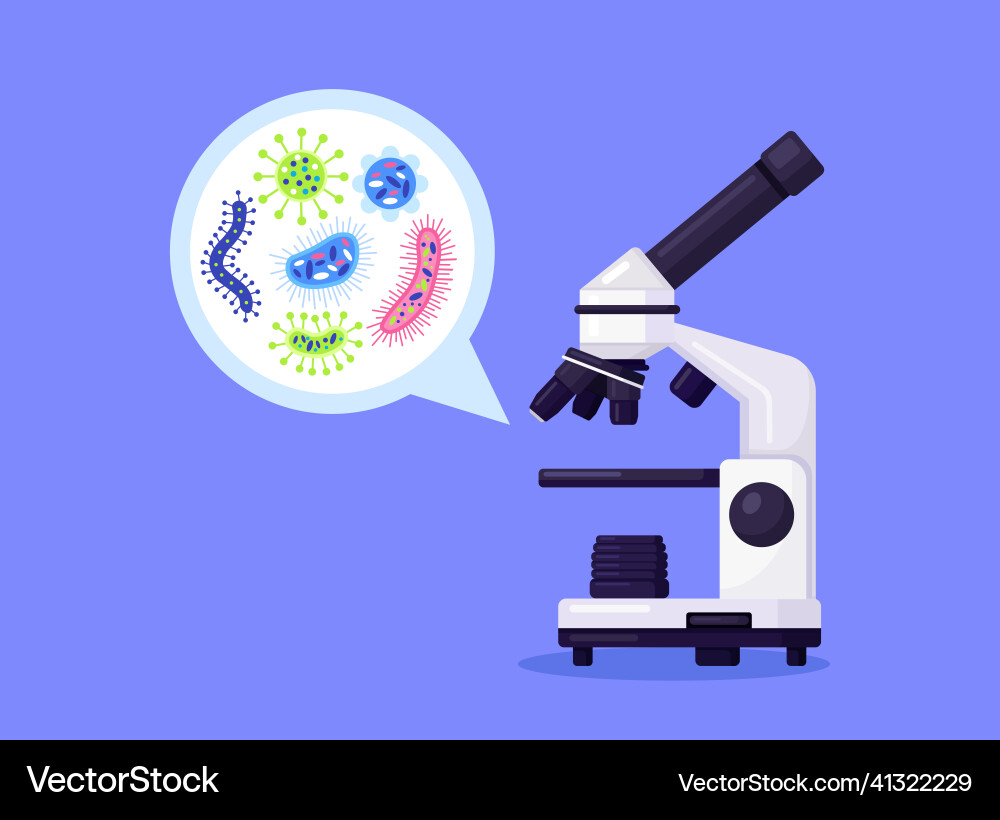 Microscope with bacteria microorganisms germs Vector Image