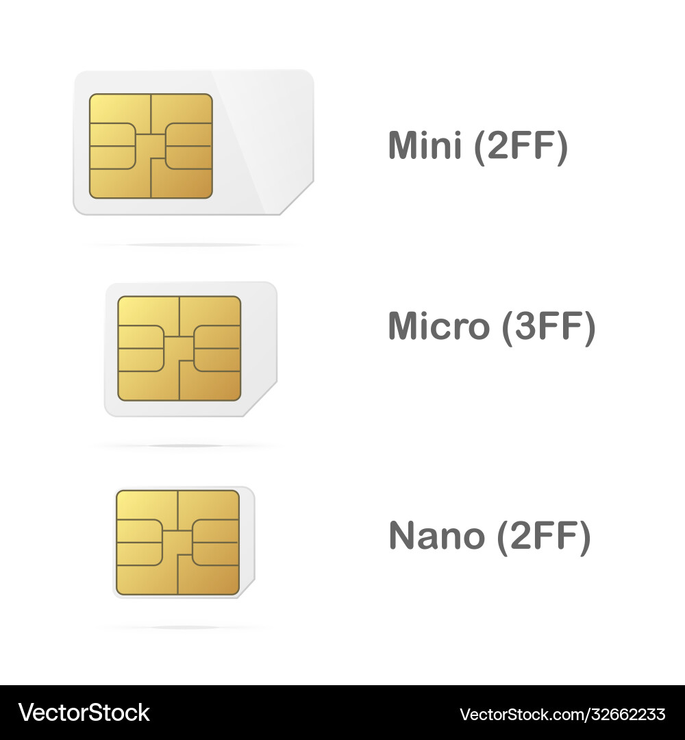 Mobile Phone Sim Card Templates - Mini, Micro, Nan