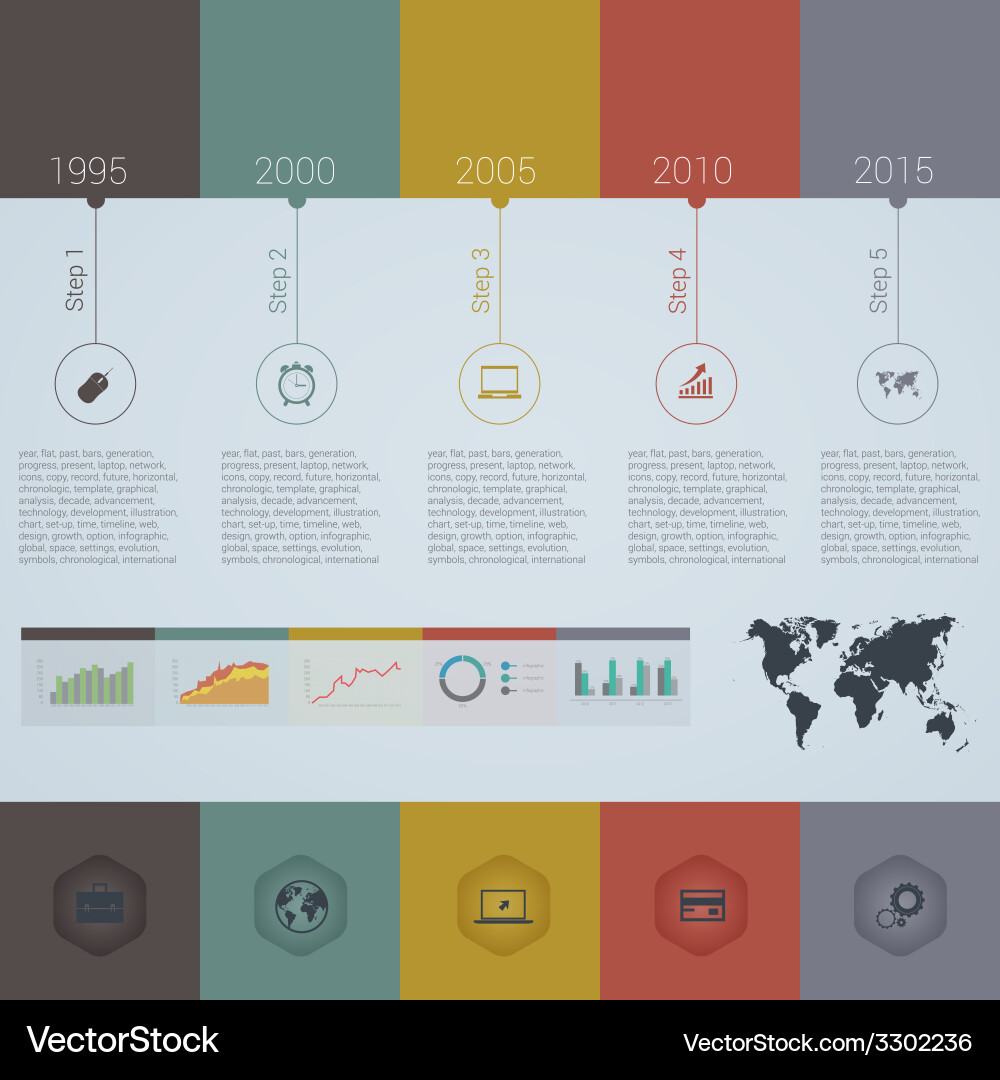 Retro Timeline infographic Design Template Vektorbild