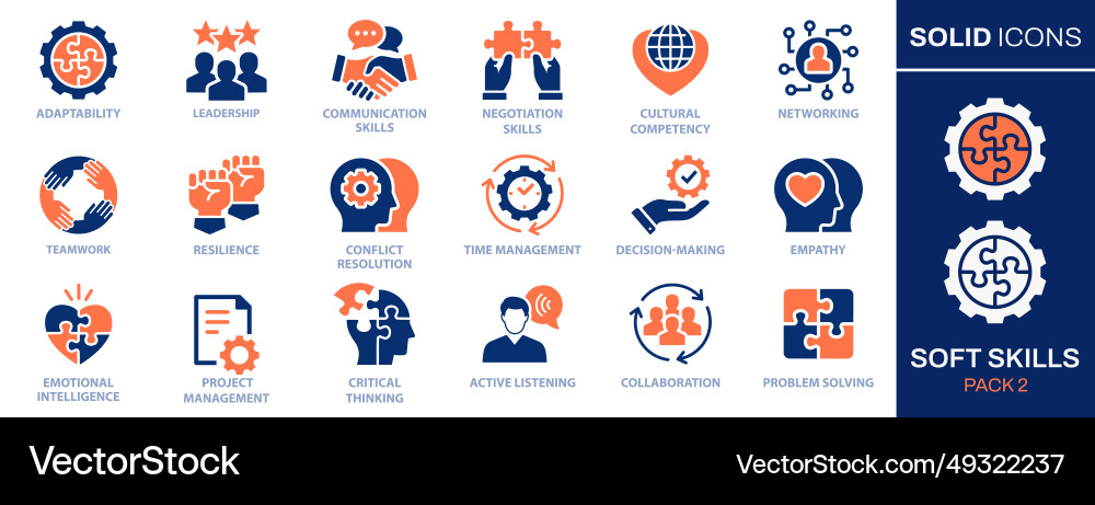 Soft skills icon set collection of adaptability Vector Image