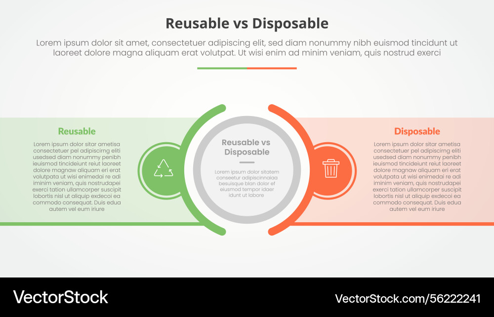 Reusable vs disposable comparison opposite Vector Image