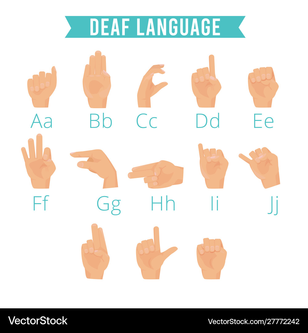 Hands language deaf human gestures alphabet emoji Vector Image