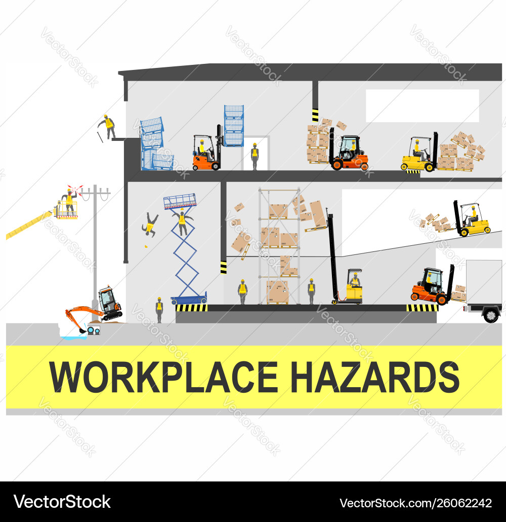 Workplace Safety Hazards Royalty Free Vector Image