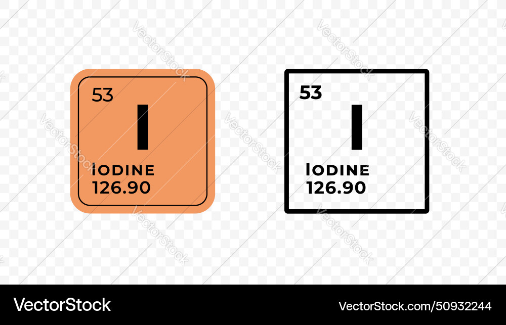 Iodine perdiodic table of elements design Vector Image
