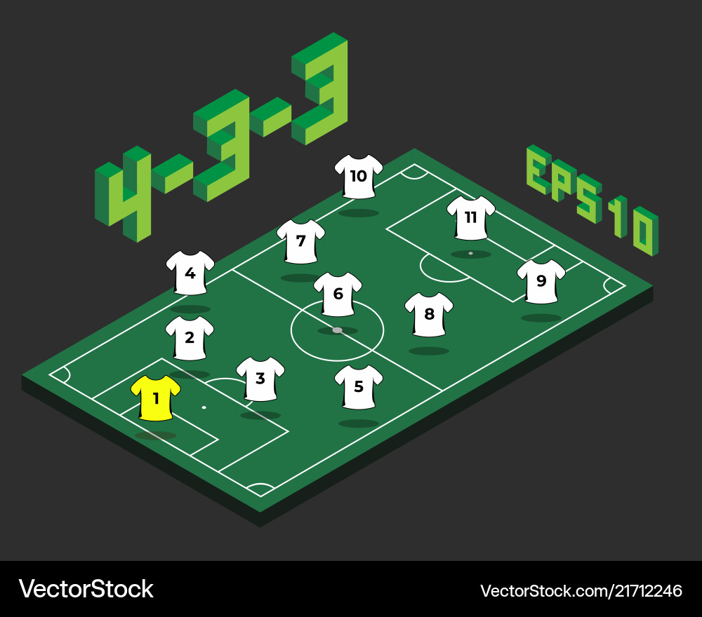 Football 4-3-3 Formation Royalty Free Vector Image