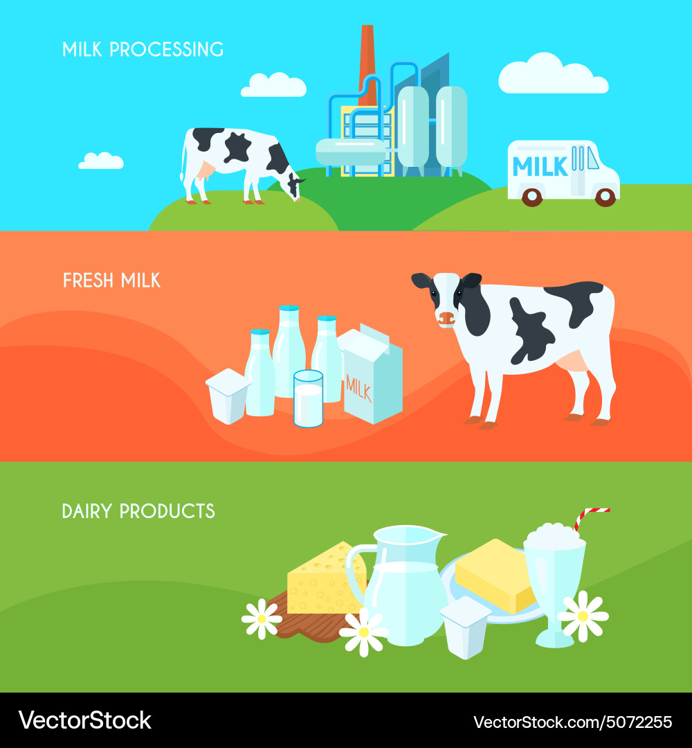 Milk flat banners set Royalty Free Vector Image