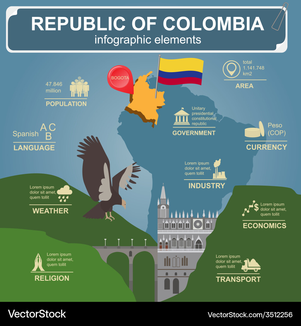 Colombia infographics statistical data sights Vector Image