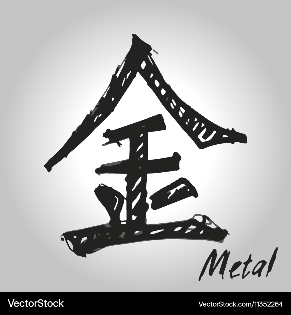 5 elements Royalty Free Vector Image - VectorStock