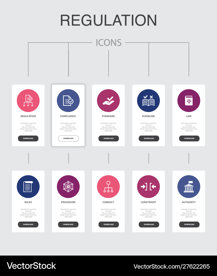 Regulation Compliance Icons - UI Steps Royalty Free Vector