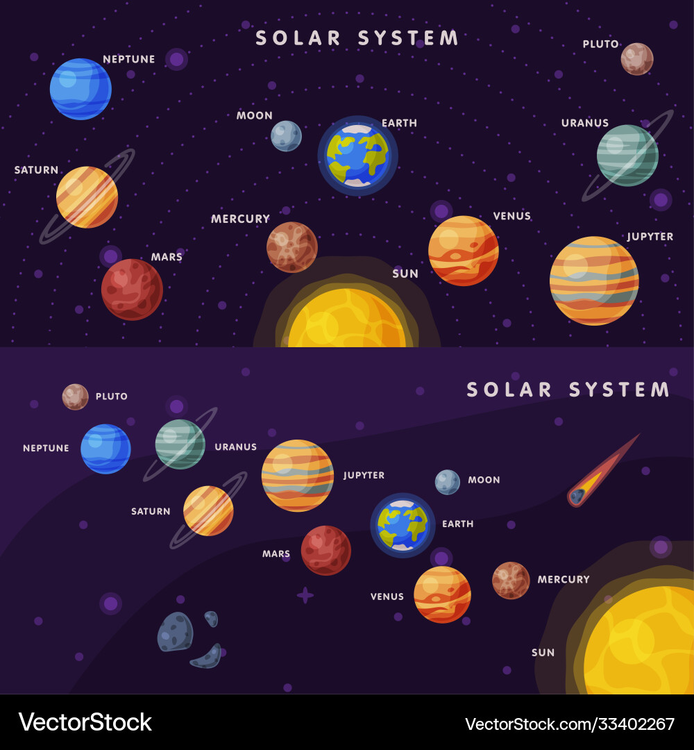 Solar system banner set earth saturn mercury Vector Image