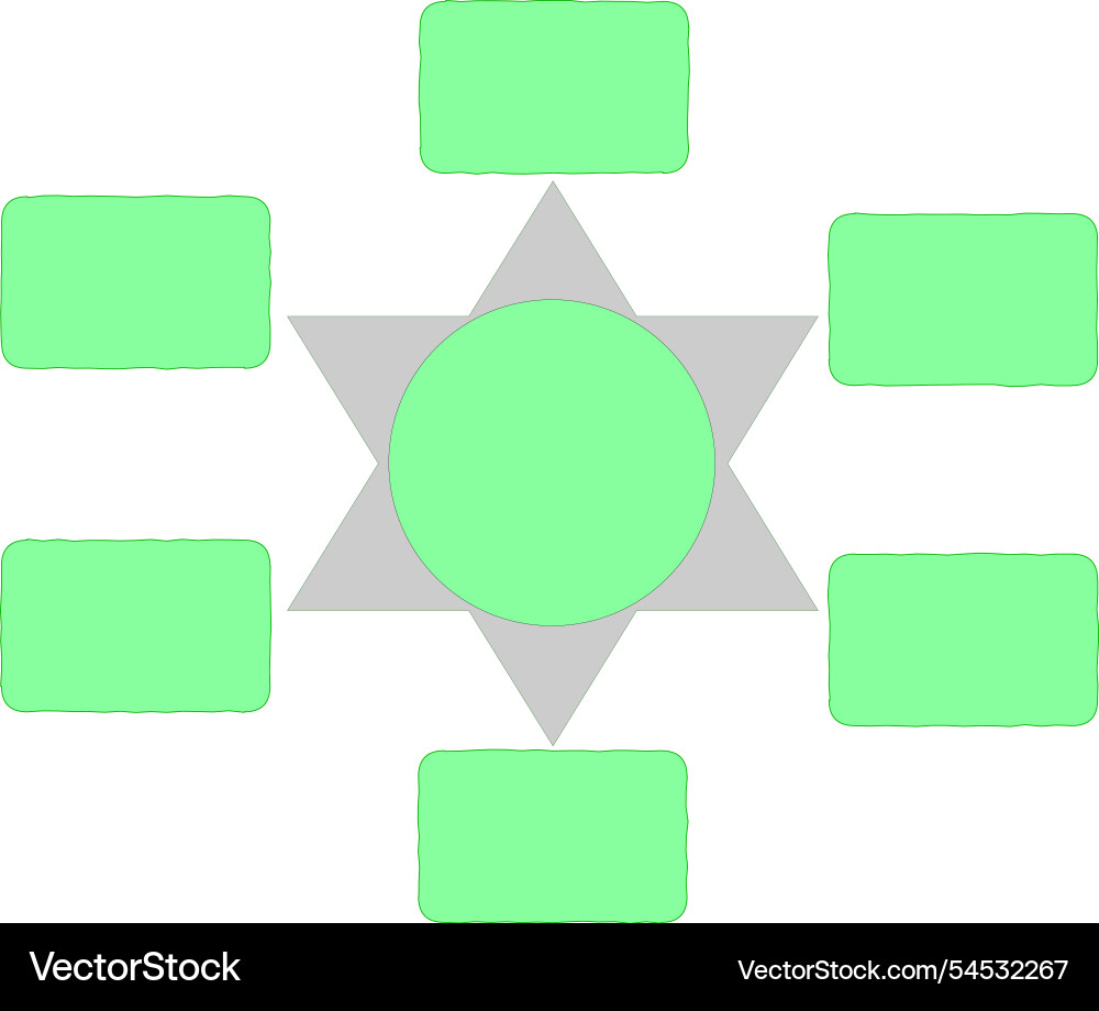 Versatile hexagonal mind map template for Vector Image