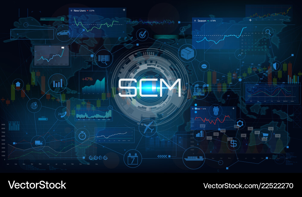Scm - supply chain management Royalty Free Vector Image