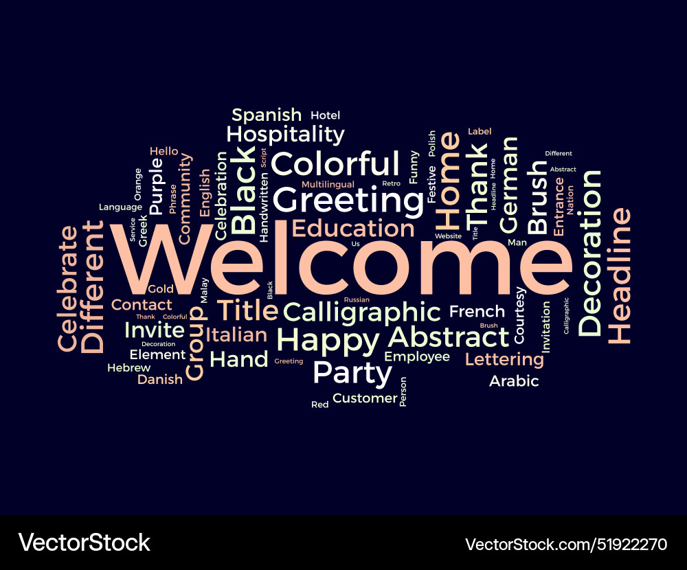 Welcome wordcloud template greeting concept Vector Image