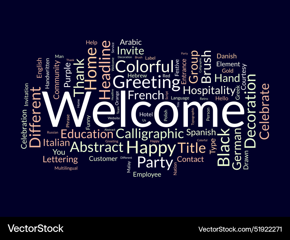 Welcome wordcloud template greeting concept Vector Image