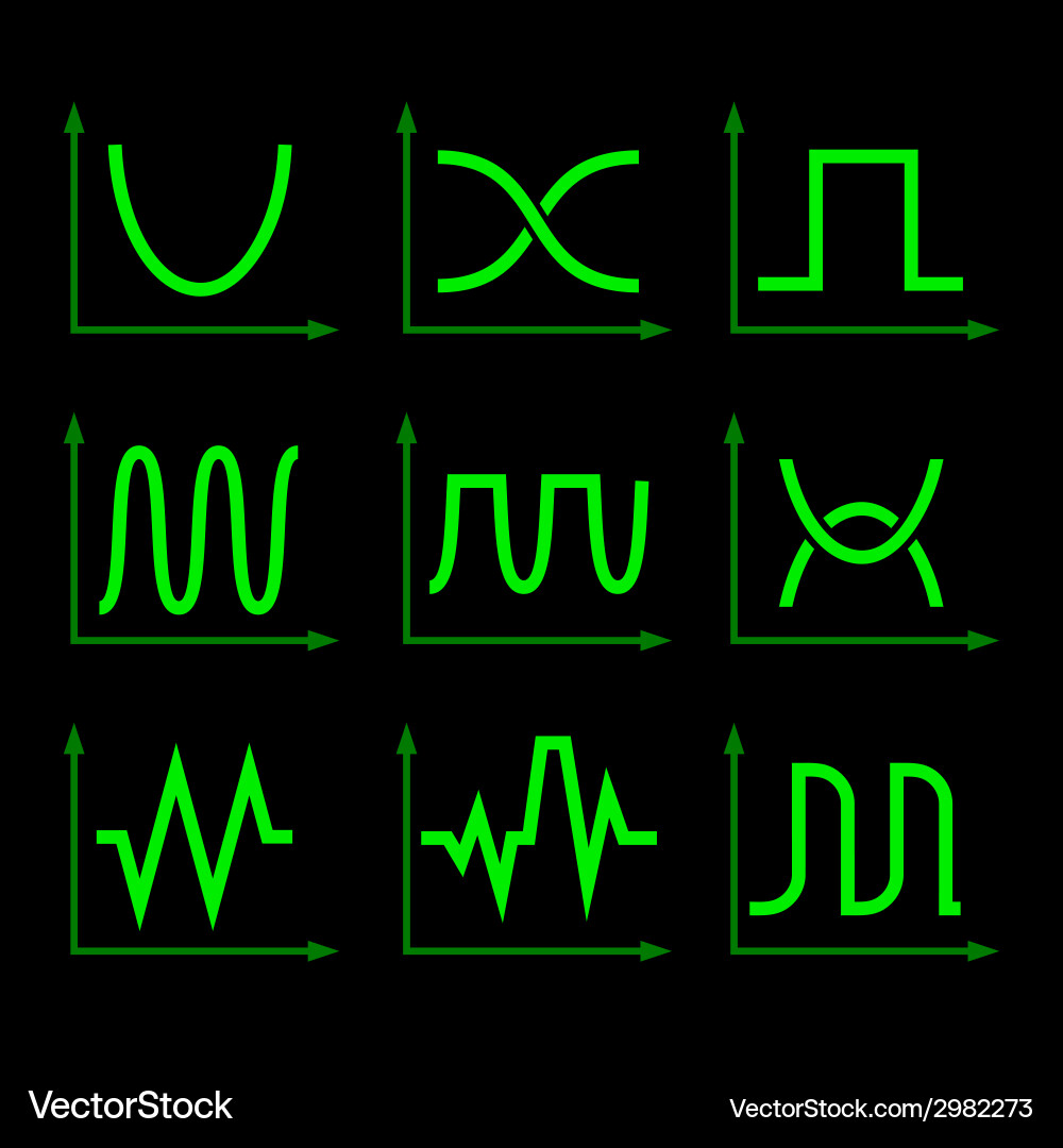 Oscilloscope signal set Royalty Free Vector Image