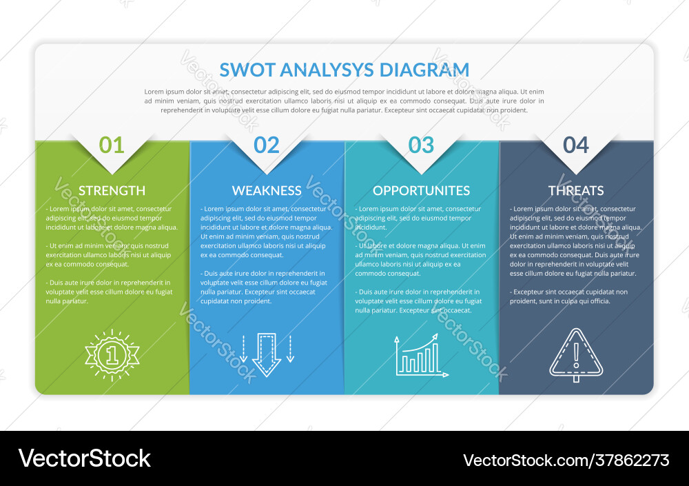 Swot analysis diagram Royalty Free Vector Image