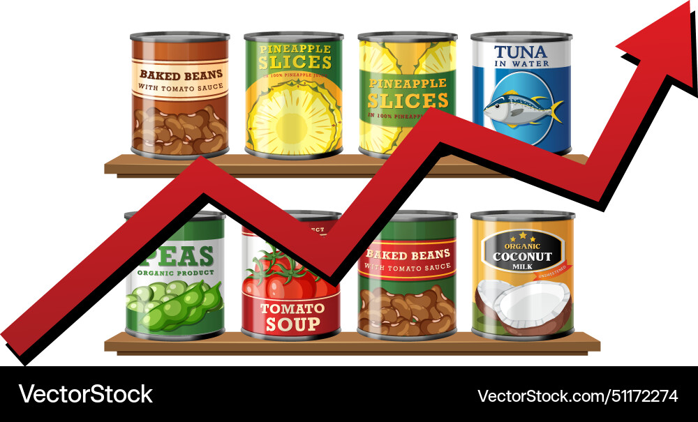 Various canned goods displayed with rising arrow Vector Image