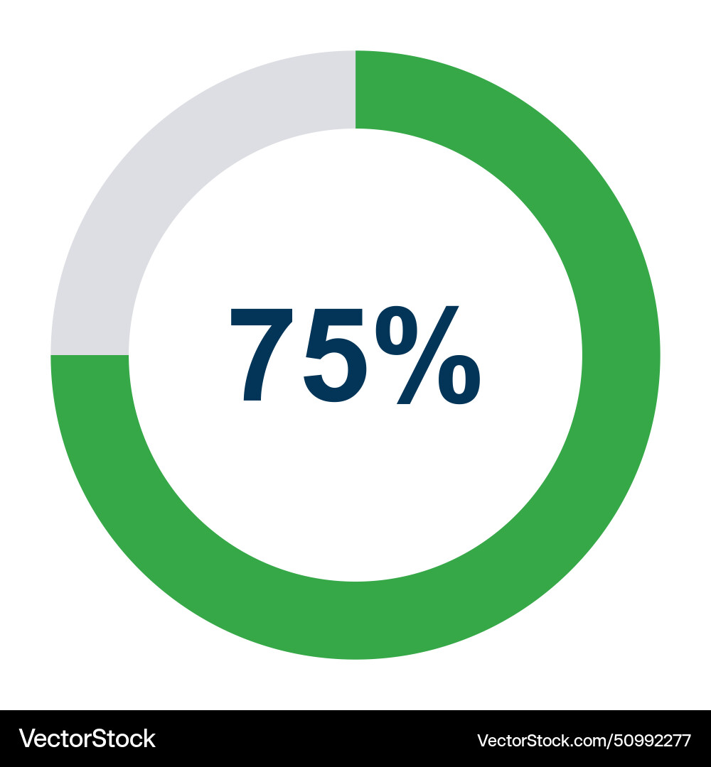 Information round diagram 75 percent icon Vector Image