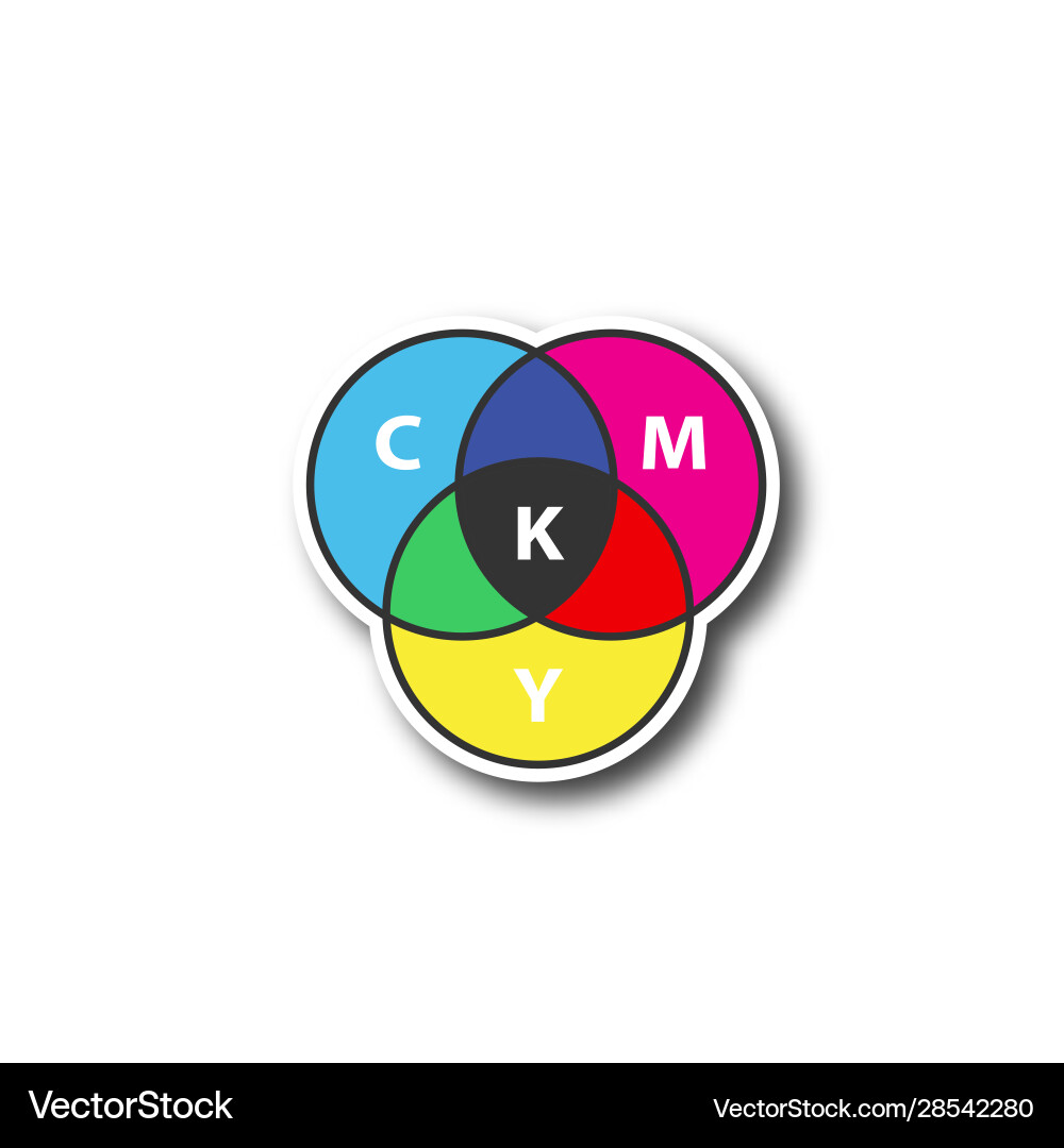 Cmyk color model patch Royalty Free Vector Image
