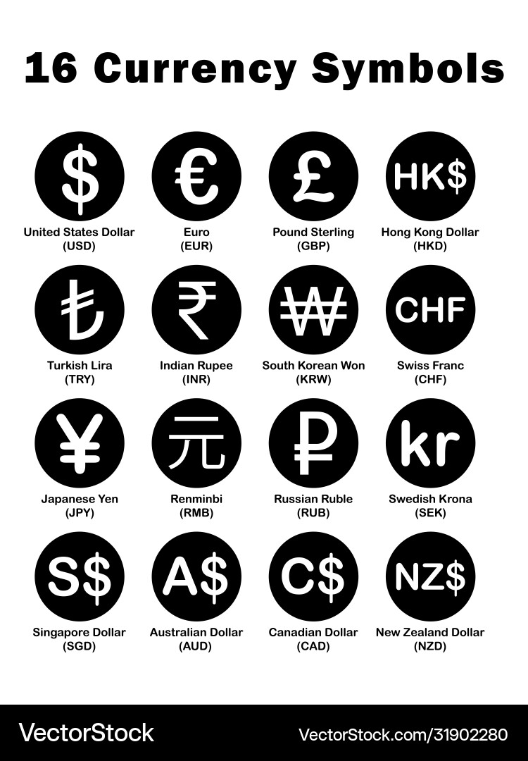 Various currency fx money signs and symbols Vector Image