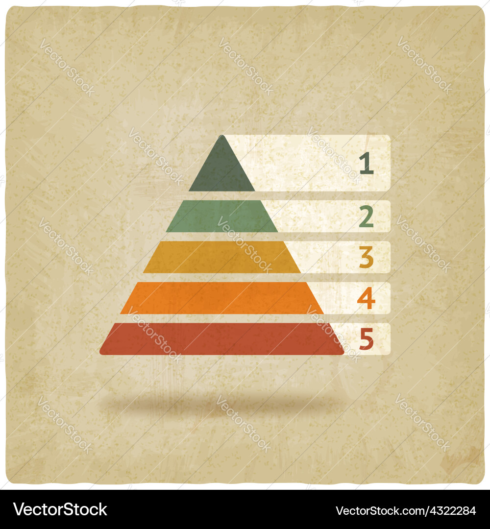 Maslow colored pyramid symbol Royalty Free Vector Image