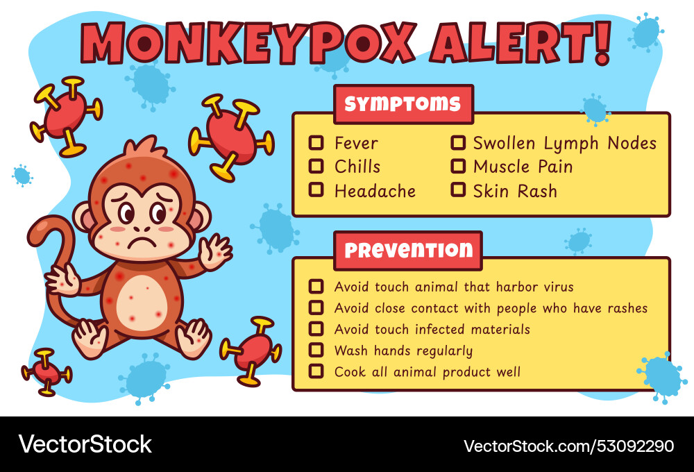 Alert of monkeypox disease spread Royalty Free Vector Image