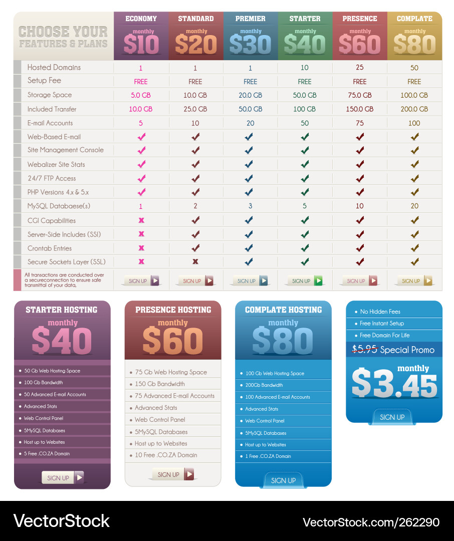 Price tables Royalty Free Vector Image - VectorStock