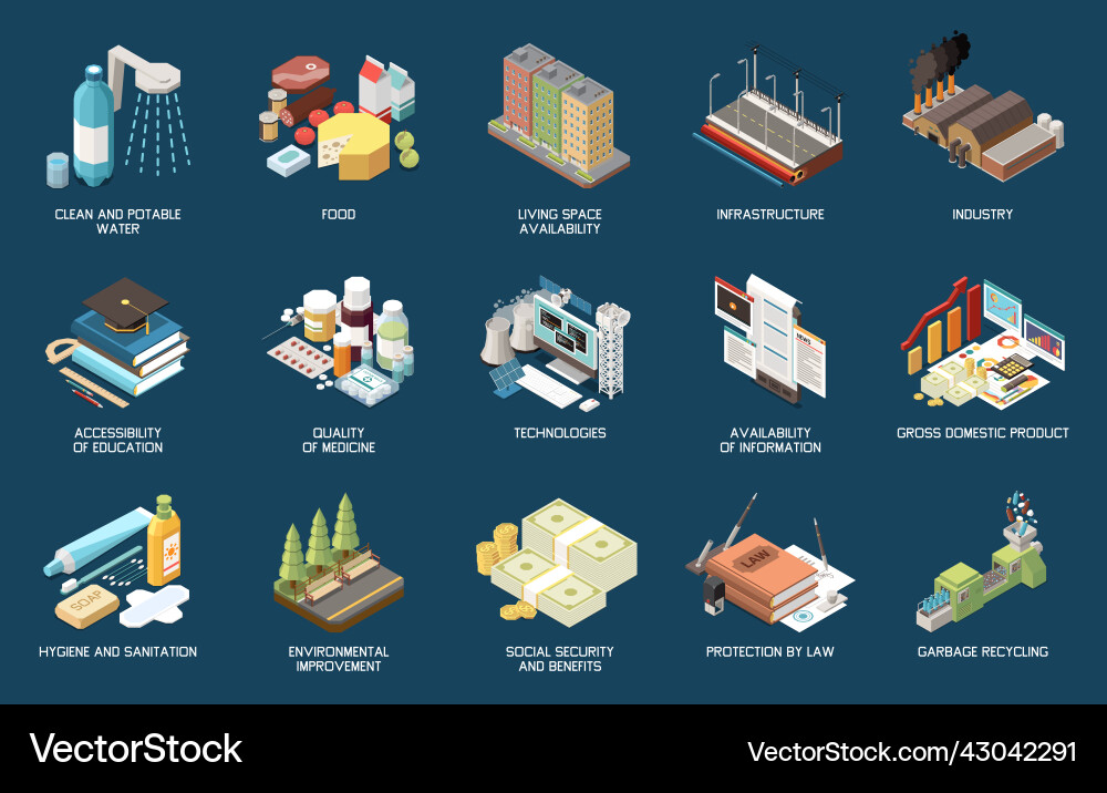 Developing countries criterions isometric set Vector Image