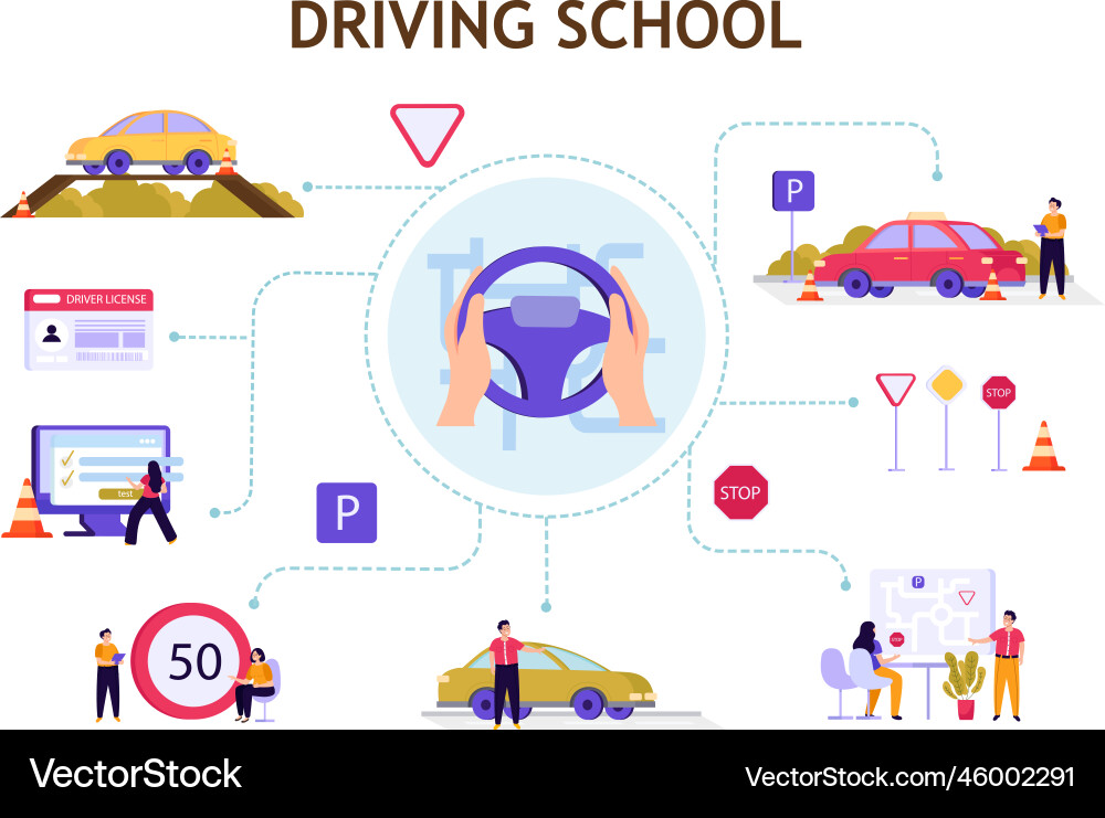 Driving school flat infographic Royalty Free Vector Image