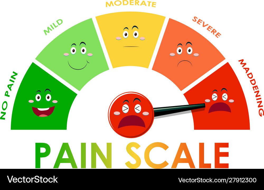 Diagram showing pain scale level with different Vector Image