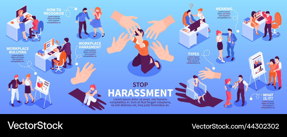 Sexual harassment infographics Royalty Free Vector Image