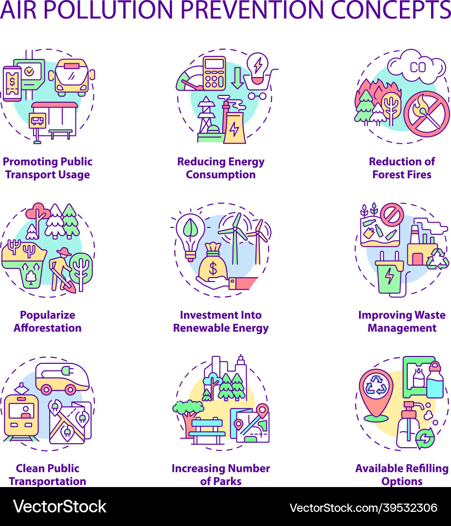 Air Pollution Prevention Clipart