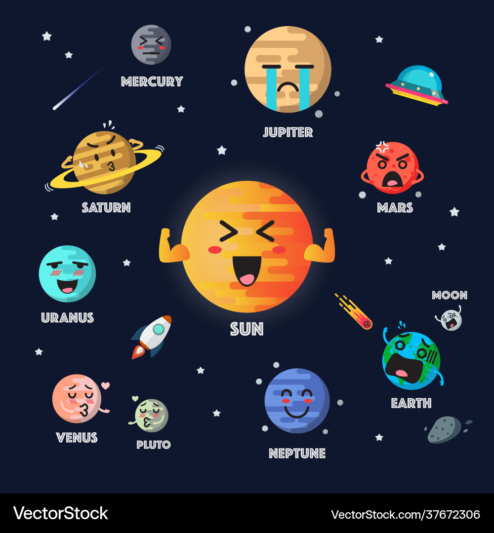 Cute Solar System Planets Emoji Set Royalty Free Vector