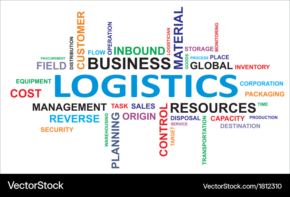 Logistics Word Cloud Royalty Free Vector Image