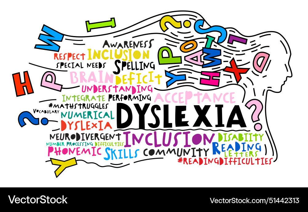 Dyslexia concept reading disability web banner Vector Image