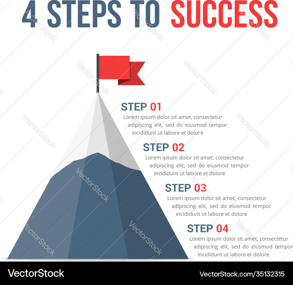 4 steps to success Royalty Free Vector Image - VectorStock